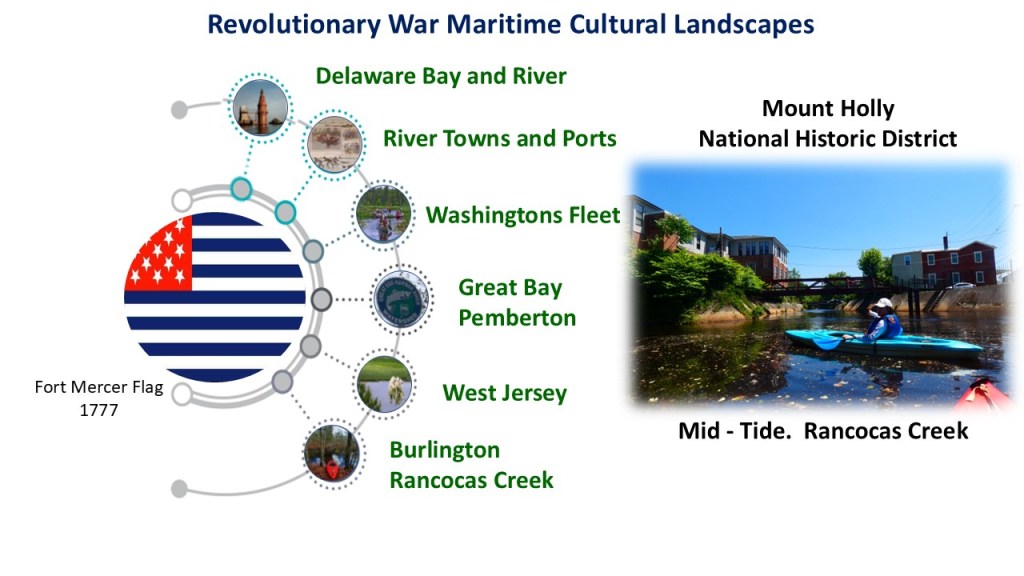 NJs Revolutionary War Maritime Cultural Landscape Nodes of Interest ...